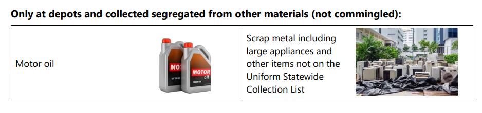 Oregon Adopted Recycling Acceptance Lists | Association of Oregon Recyclers